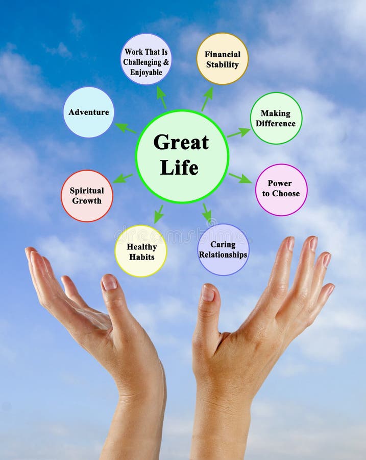 Great life stock image. Image of vacation, relax, girl - 681907