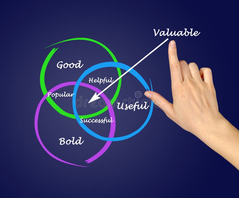 67,841 Valuable Stock Photos - Free & Royalty-Free Stock Photos from ...