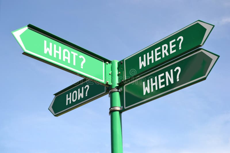 When? What? Why? - Signpost with Three Arrows Stock Image - Image of ...