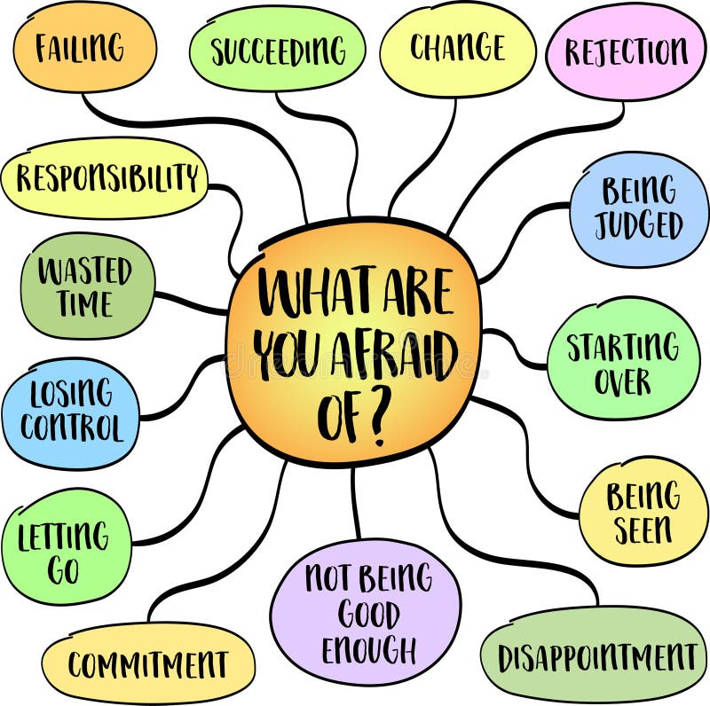 Self Reflection Stock Illustrations – 14,174 Self Reflection Stock ...