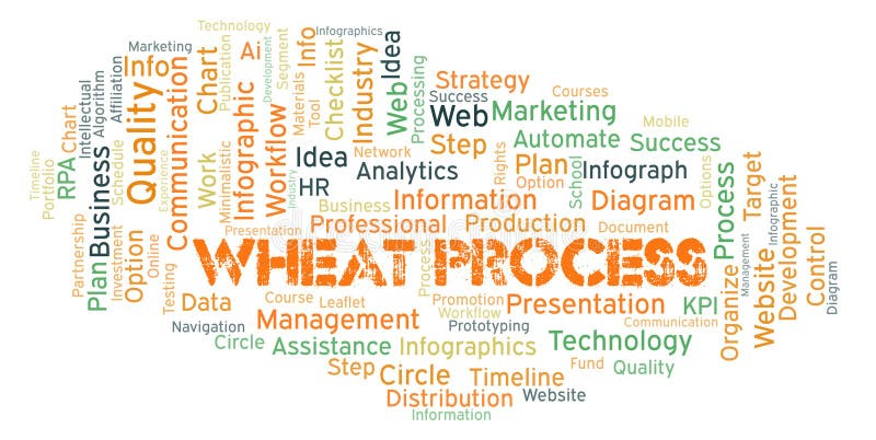 Wheat Letters Stock Illustrations – 299 Wheat Letters Stock ...