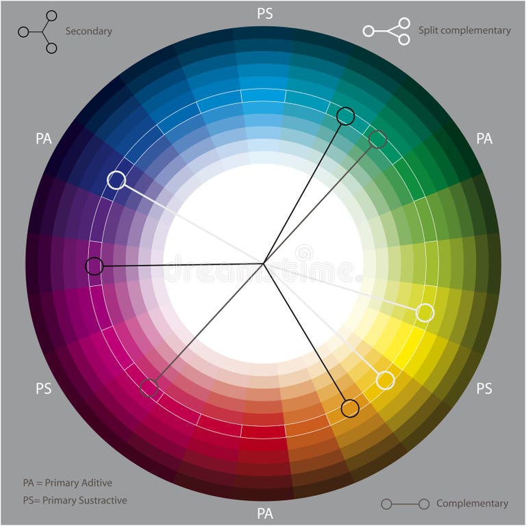 Vivid Wheel Stock Illustrations – 11,029 Vivid Wheel Stock ...