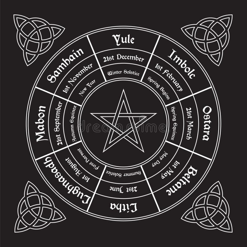 Year Cycle Stock Illustrations – 3,983 Year Cycle Stock Illustrations ...