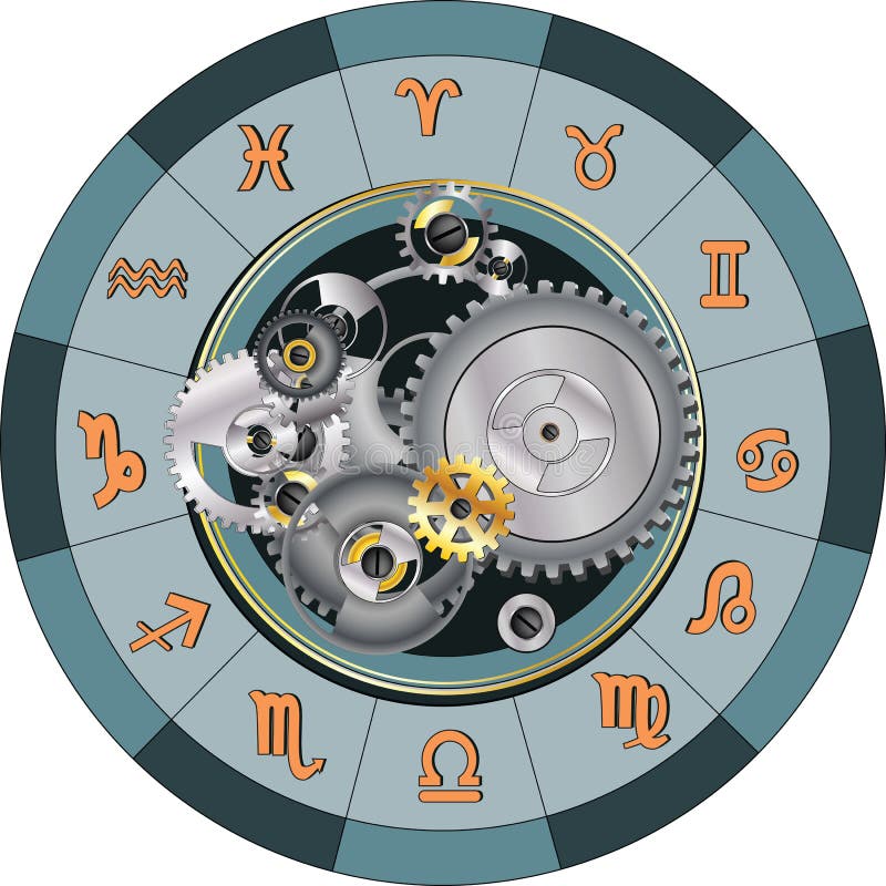 Wheel and zodiac signs stock vector. Illustration of aries - 14292638