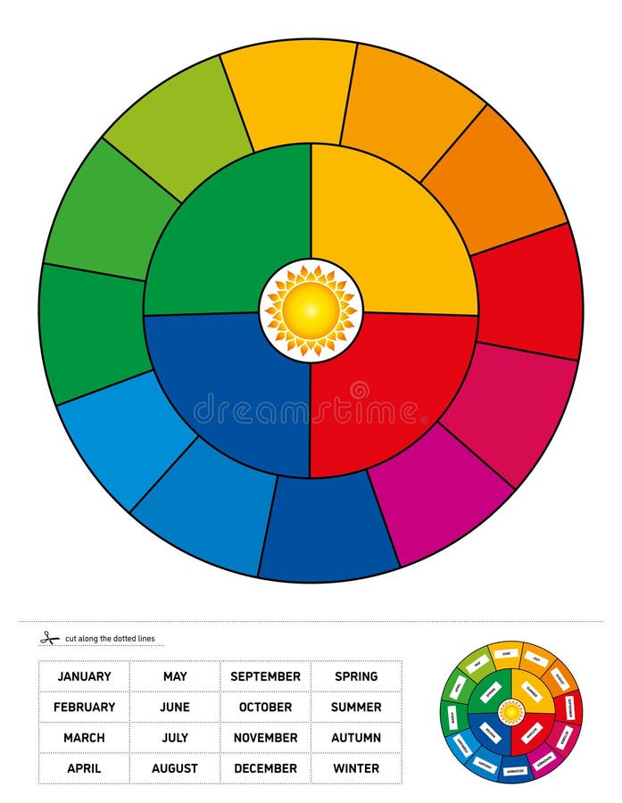 Wheel of the Year, Months and Seasons, Printable Learning Material ...