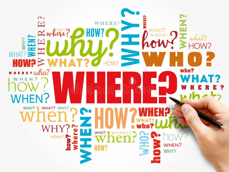 WHERE? Problem Solving, Word Cloud Background Stock Image - Image of ...
