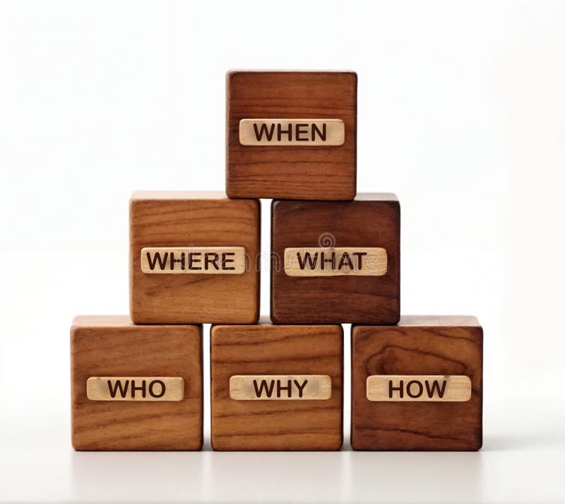 3d Render of when Where What Who Why How Question Word Text on Wooden ...