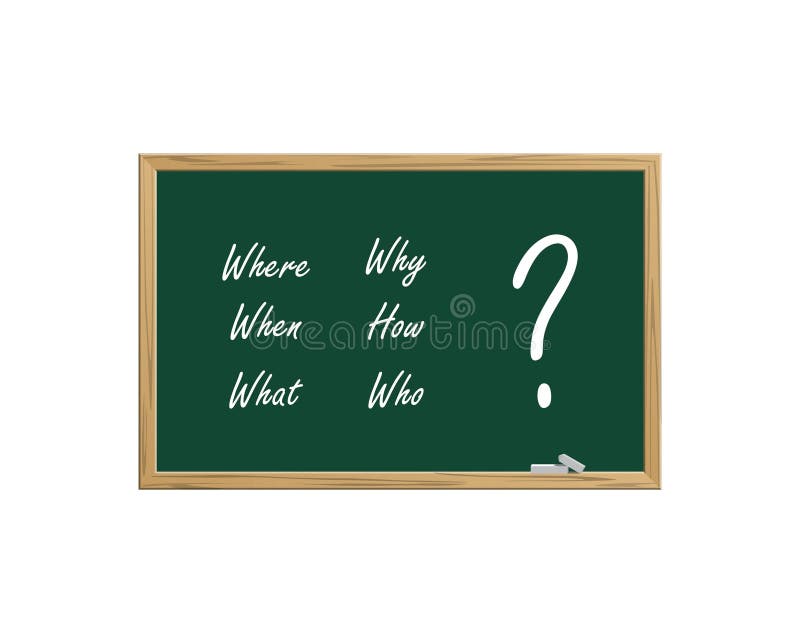 Where, when, What, Who, Why, How? Written on Blackboard. Faq Concept ...