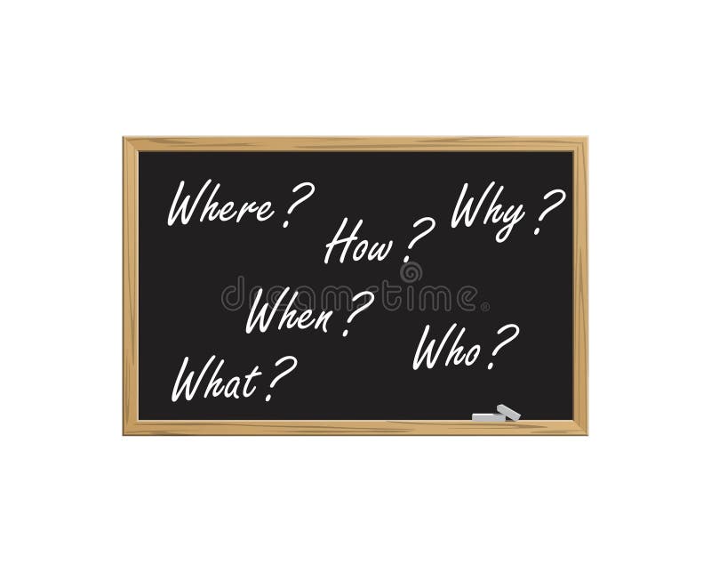 Where, when, What, Who, Why, How? Written on Blackboard. Faq Concept ...