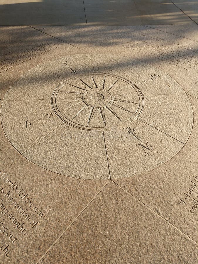 Which way which direction? stock image. Image of direction - 162451159