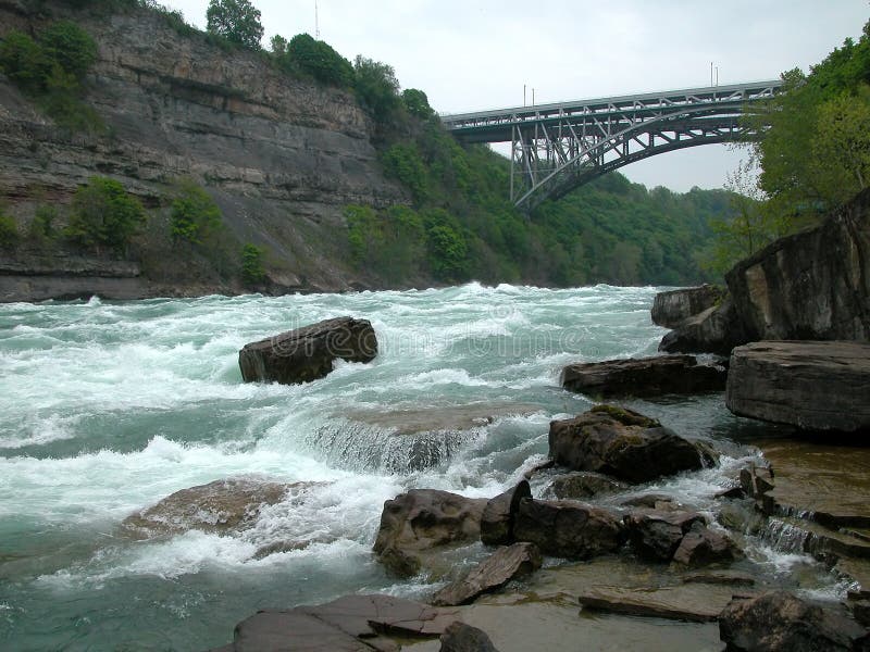 Niagara River At Whirlpool Bridge In Canada Stock Photo - Image of ...