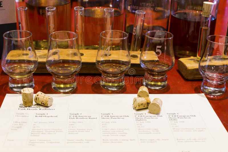 Whisky Tasting Setup with Numbered Sampling Glasses, Beaker and Stock ...