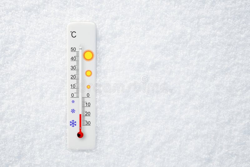 White Celsius and Fahrenheit Scale Thermometer in Hand. Ambient ...