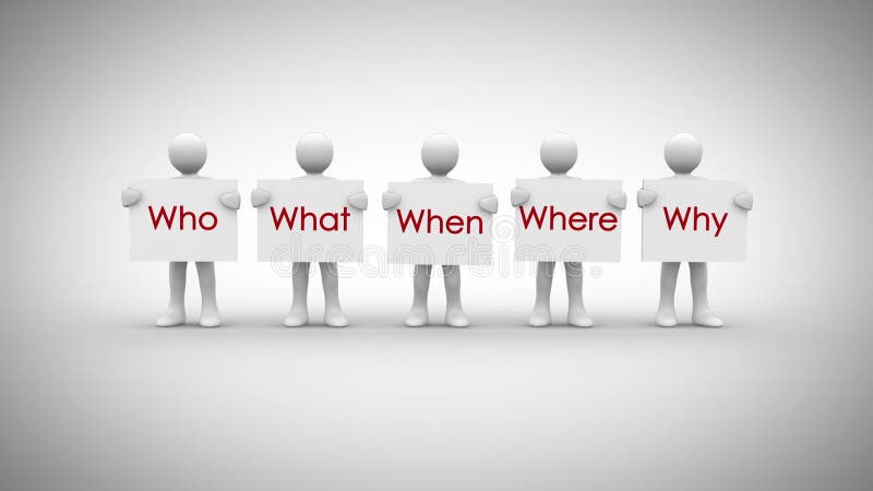 White Characters Showing Signs Saying Question Words Stock Video ...