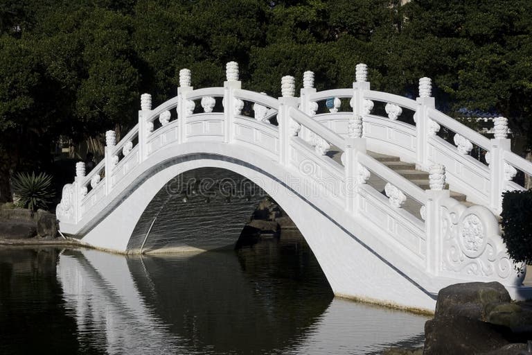 1,703 Chinese Symbol Bridge Stock Photos - Free & Royalty-Free Stock ...