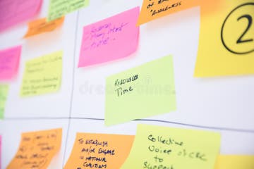 White Flip Chart Board with Time and Ressources Coloured Post-it Notes ...