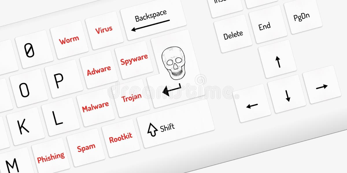 White Keyboard Warning Viruses Keys Stock Illustrations – 1 White ...