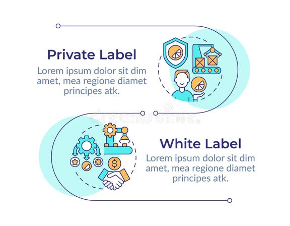 White Label Vs Private Label Infographic Vertical Sequence Stock Vector ...