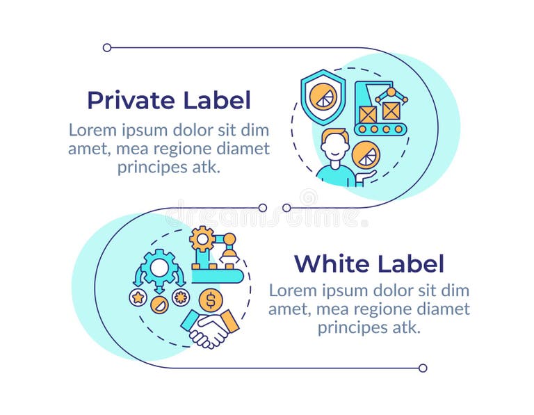 White Label Vs Private Label Infographic Vertical Sequence Stock Vector ...