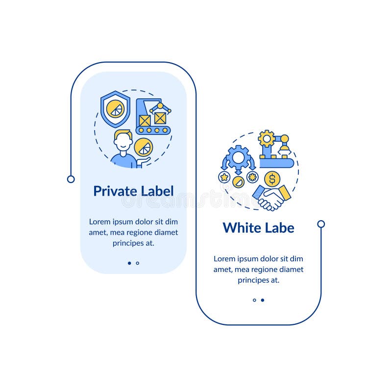 White Label Vs Private Label Rectangle Infographic Vector Stock Vector ...