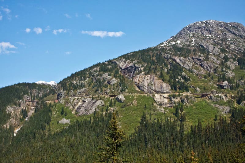 White Pass and Yukon Route Railroad Stock Image - Image of passage ...
