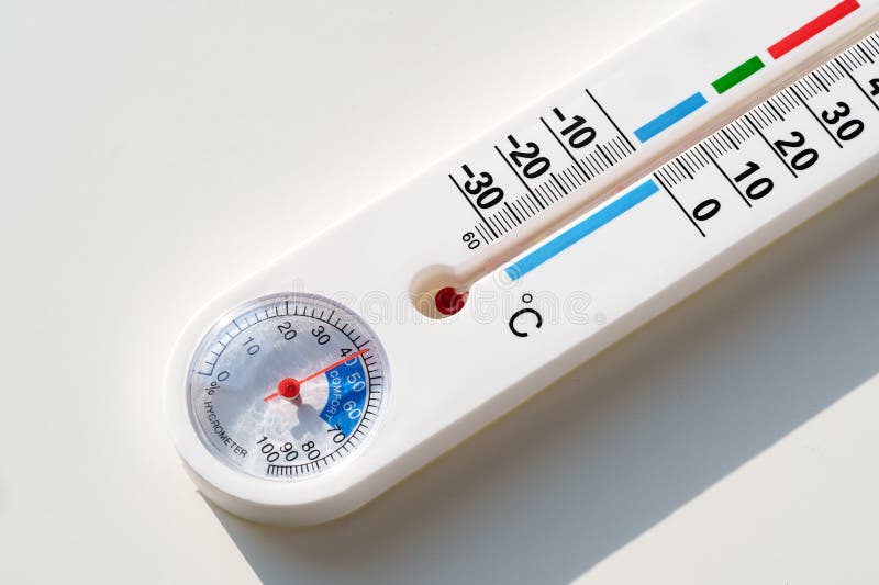White Plastic Thermometer on a White Surface with Shadow Stock Photo ...
