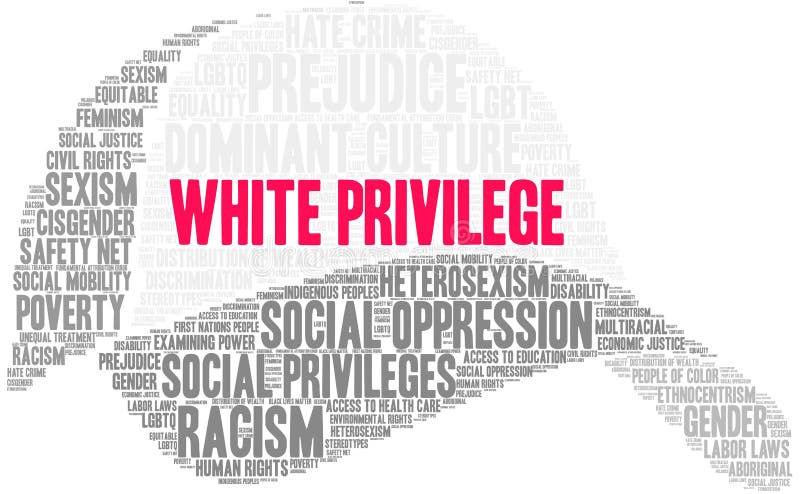 White Privilege Word Cloud editorial image. Illustration of dominant ...