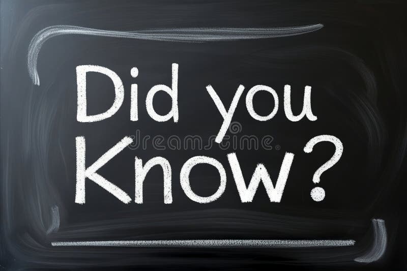 White Text Did You Know on Black Chalkboard Stock Image - Image of ...