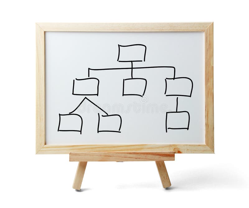 18,940 Blank Chart Stock Photos - Free & Royalty-Free Stock Photos from ...