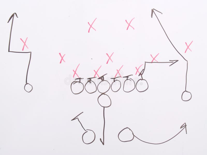 Football Play Whiteboard Stock Illustrations – 31 Football Play ...