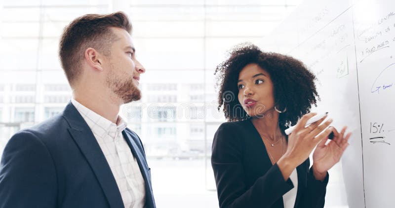 Whiteboard, Planning or Business People in Discussion with Manager ...