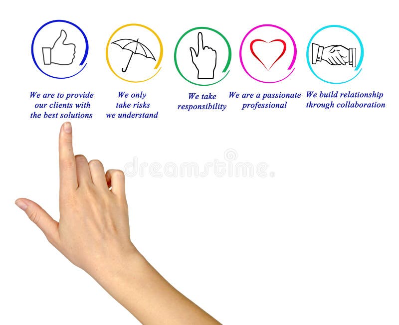 Who we are stock image. Image of practice, business, collaboration ...