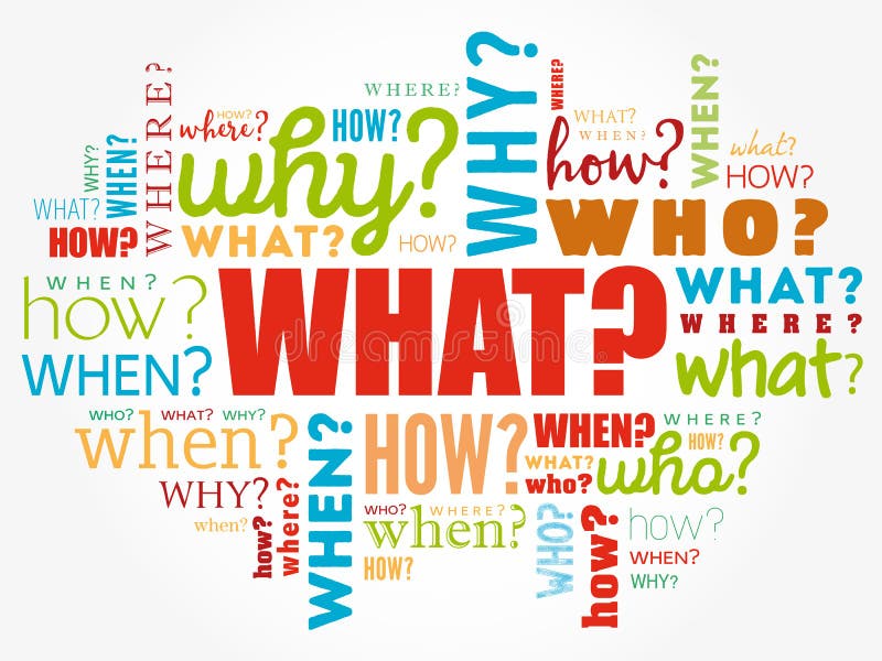Questions Word Cloud Stock Illustrations – 673 Questions Word Cloud ...
