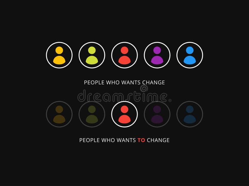 Who Wants Change Versus Who Wants To Change. Vector Illustration Stock ...