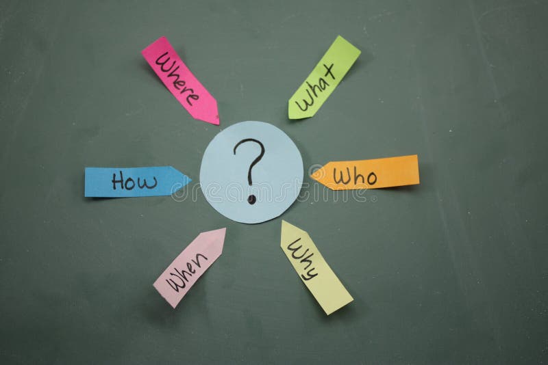 Who Wat Waar Wanneer Waarom Hoe Vraag Stock Foto - Image of geel, roze ...