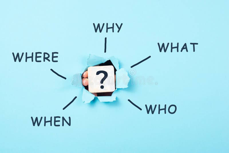 Who What Where Why and when, Question Mark, Asking for Solution ...