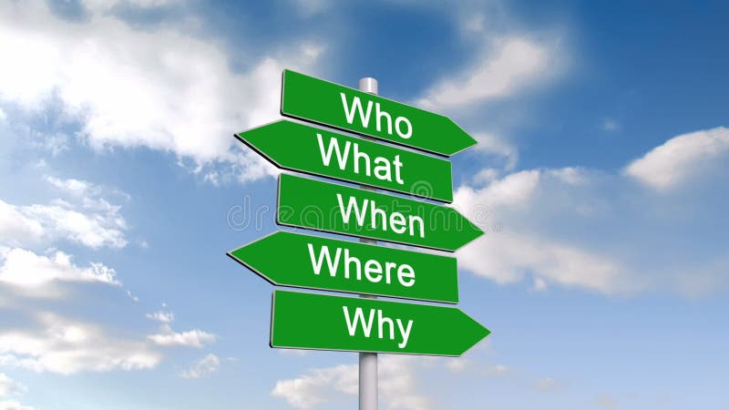 What, Where, Who, Why, when, How Stock Footage - Video of investigation ...