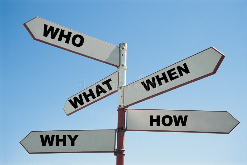 Who What when Why How Sign Post Stock Photo - Image of idea, look: 78728960