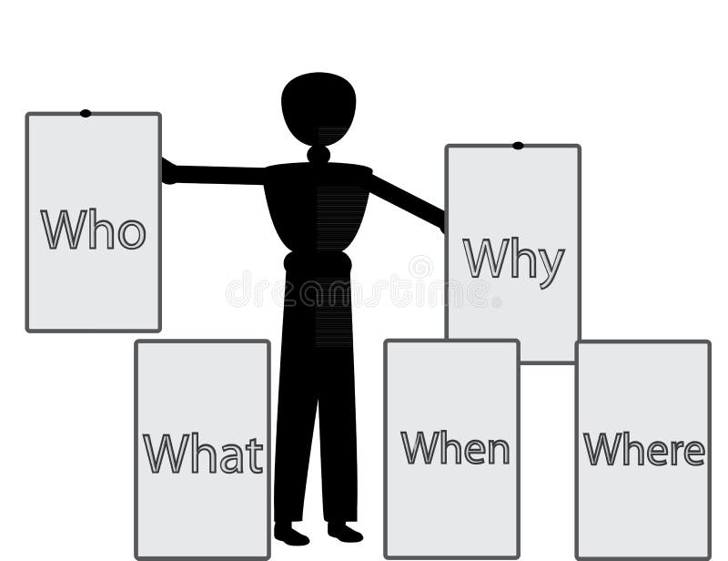Questions Who What Where when Two People Talking Stock Illustration ...