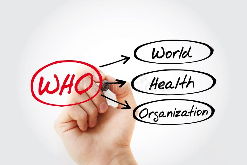 WHO - World Health Organization Acronym Stock Image - Image of teaching ...