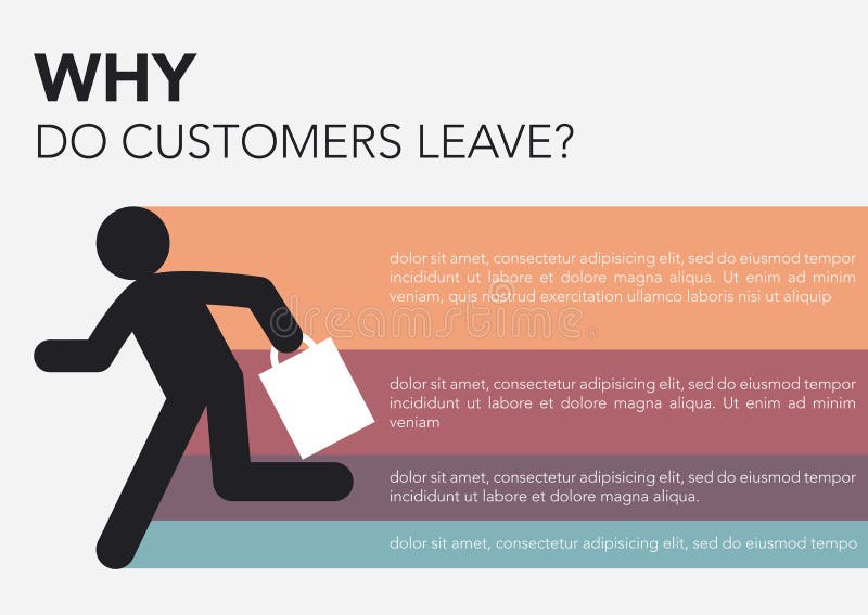 Customer Service Info Graphics. Stock Vector - Illustration of mail ...