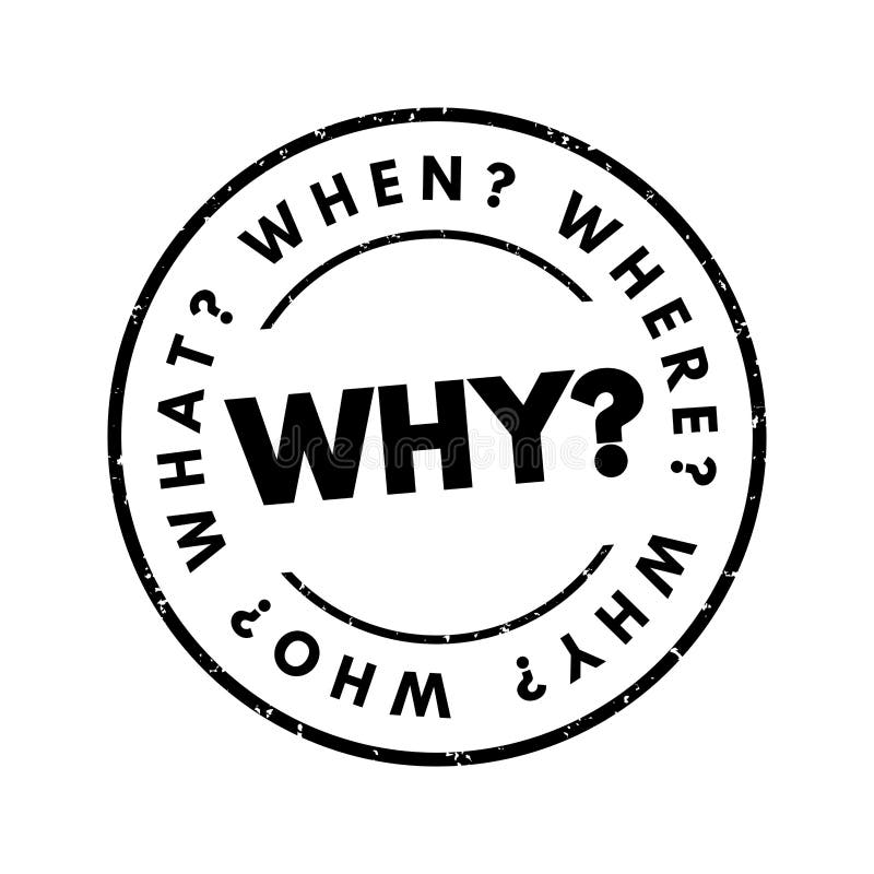 WHY? Question Word Cloud Background Stock Illustration - Illustration ...