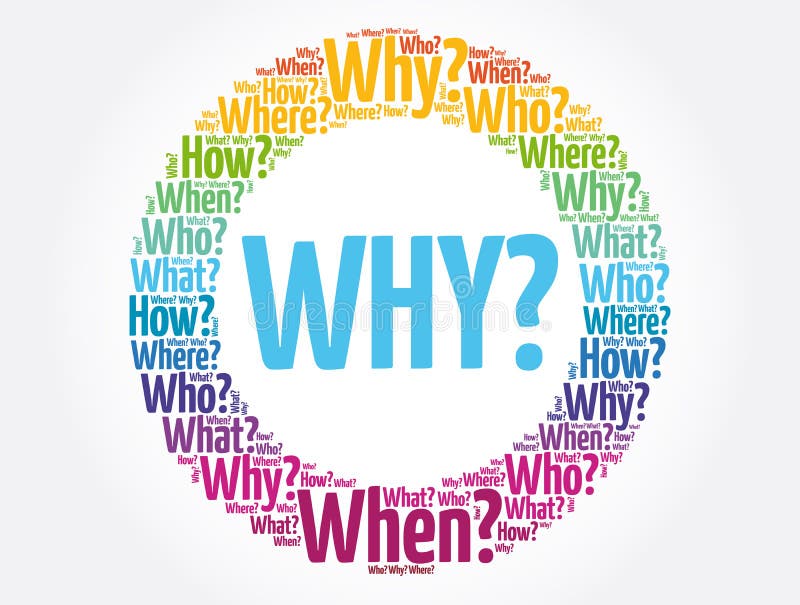 Five Why Stock Illustrations – 265 Five Why Stock Illustrations ...