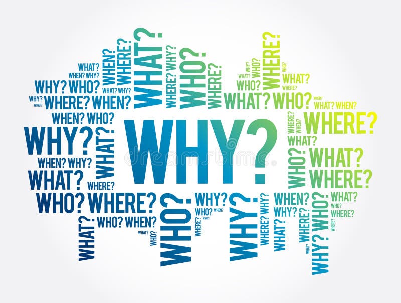 WHY? Question Word Cloud Background Stock Illustration - Illustration ...