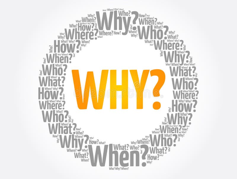 WHY? Question Word Cloud Background Stock Illustration - Illustration ...
