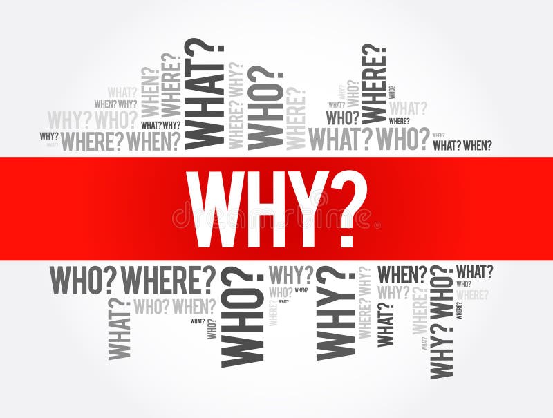 HOW Question Word Cloud Background on Blackboard Stock Image - Image of ...