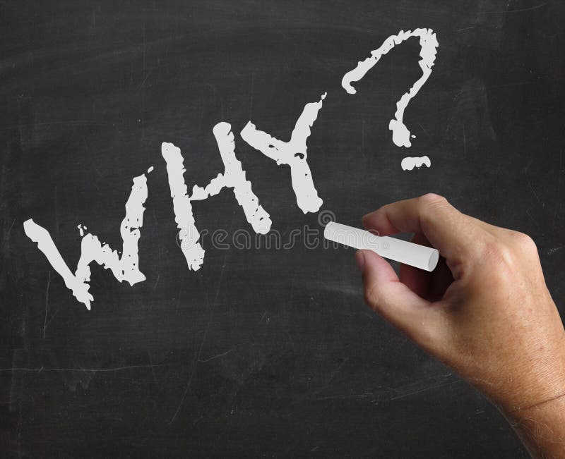 Why Word Indicates Goal Basis and Explain Stock Illustration ...