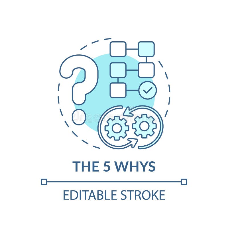 5 Whys Stock Illustrations – 9 5 Whys Stock Illustrations, Vectors ...