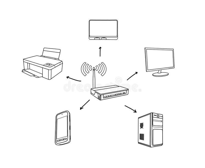 Wifi Router Network Diagram Stock Illustrations – 143 Wifi Router ...
