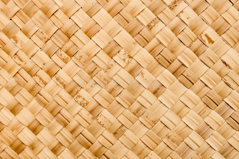 Wicker Background stock image. Image of angle, material - 15040899